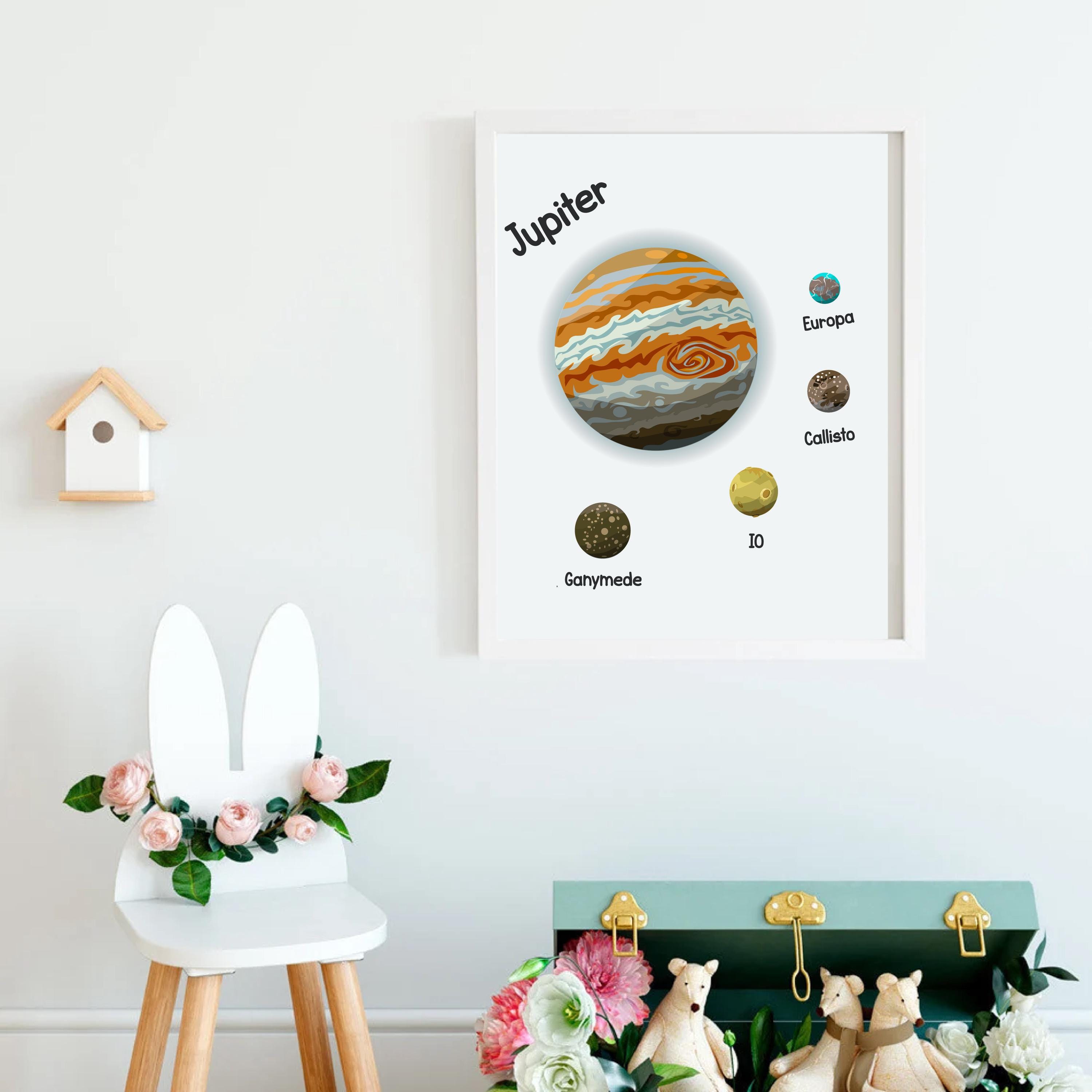 Jupiter SVG, Planet Jupiter Svg, Jupiter Svg and Moons, Jupiter Clipart ...