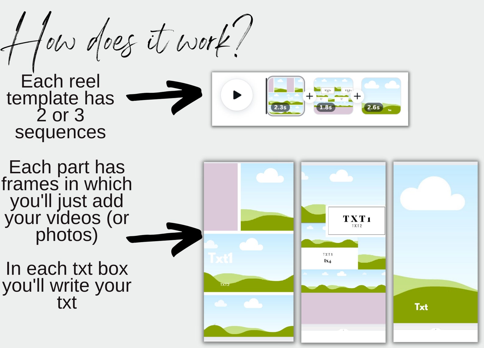Travel Reels for Instagram or Pinterest Idea Pin Editable Template ...