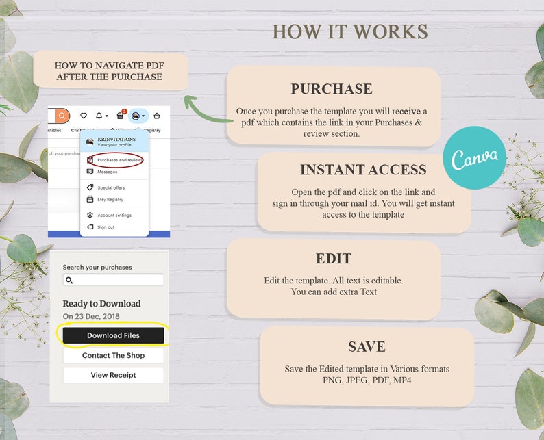 Online Mehendi Invitation Template, Mehndi Invite Digital Cartoon, Henna Night E- Invite ...