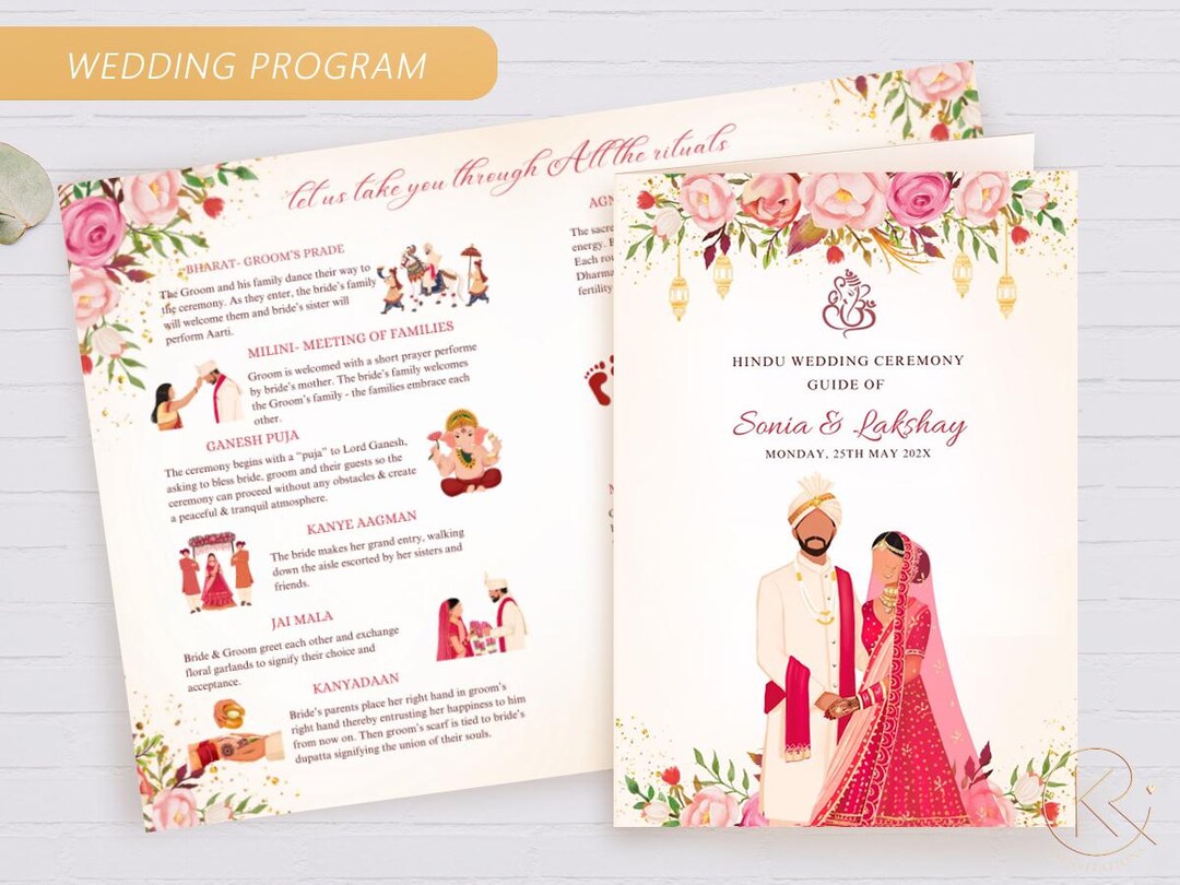 Editable Hindu Wedding Program Template: Ritual Guide (digital Download ...