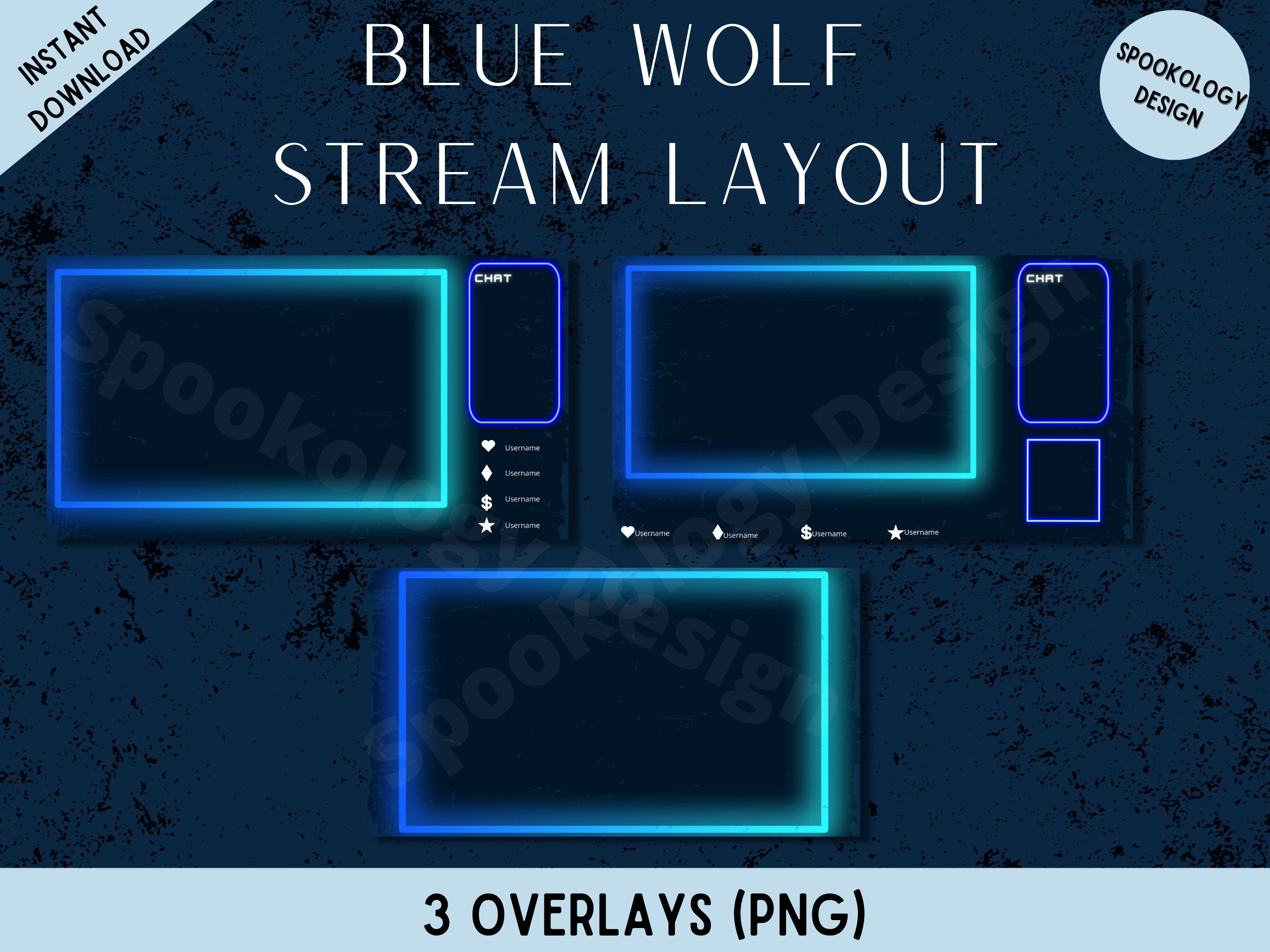 Blue Wolf Stream Layout - Etsy