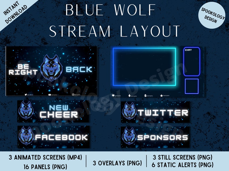 Blue Wolf Stream Layout - Etsy