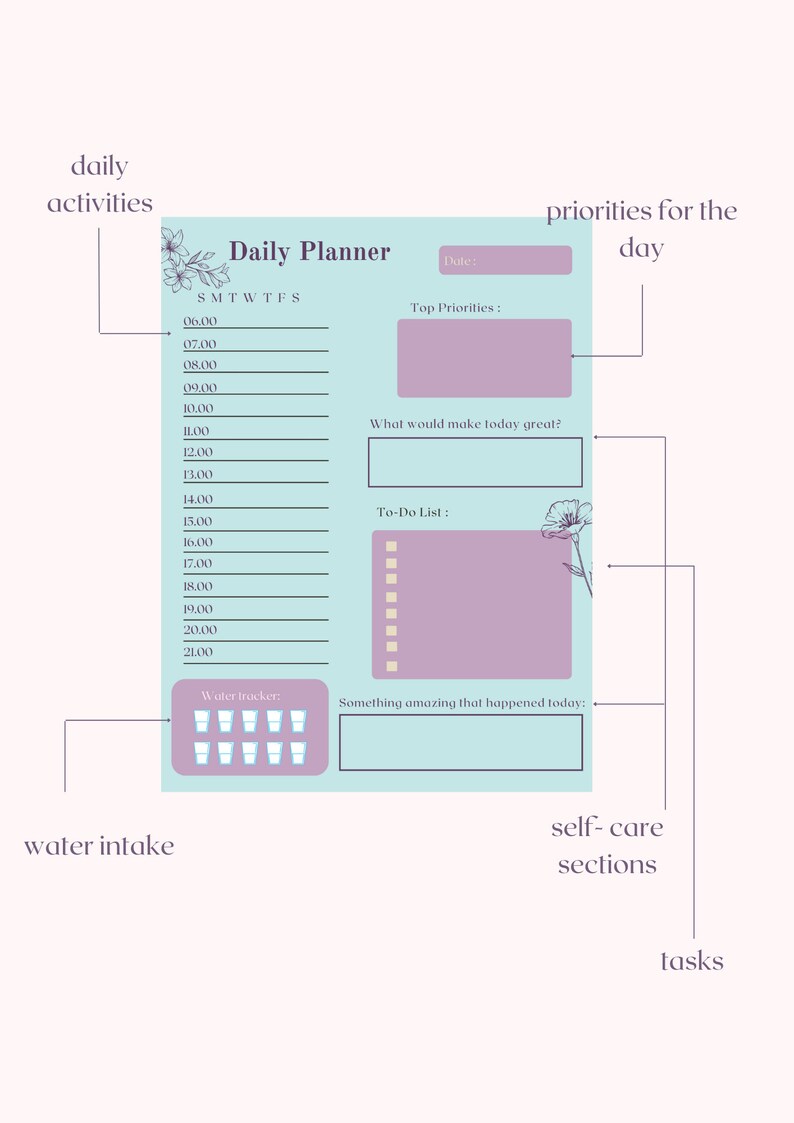 Self-care Daily Planner Printable - Etsy