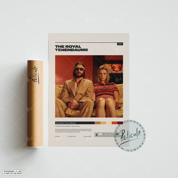 Wes Anderson - Etsy UK