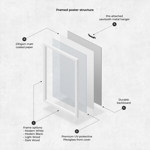 Mark Rothko Poster - No. 10 (1950) | Frame Included | Abstract Wall Art ...