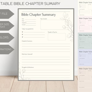 Bible Study Planner Printable Bible Chapter Summary Planner - Etsy