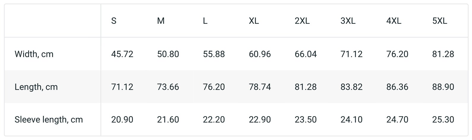 Tyler the Creator Graphic Tee - Etsy