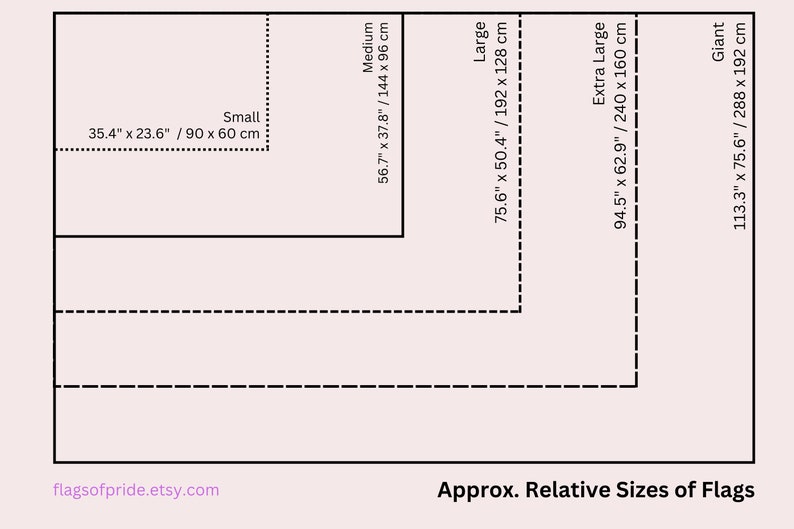 Custom Flag 5 Sizes Any LGBTQIA2S Pride Flag Rainbow - Etsy