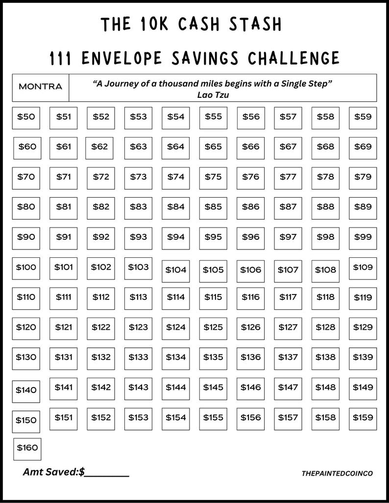 10K Savings Challenge - Etsy