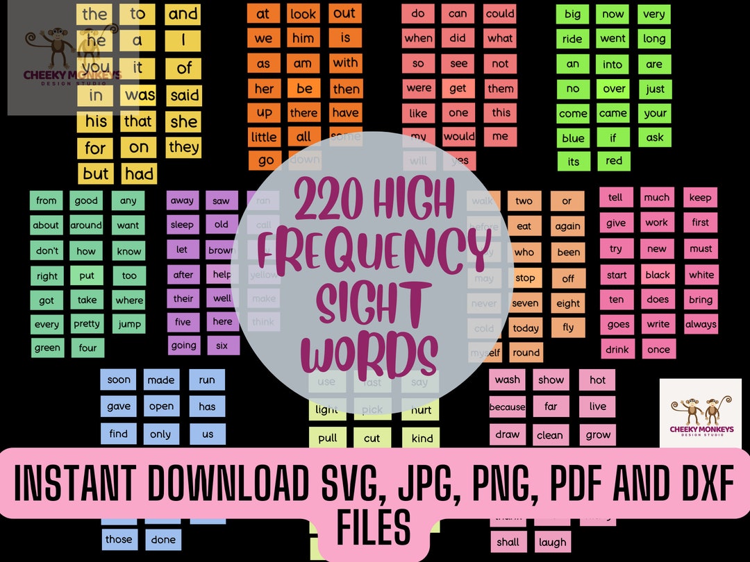 High Frequency Sight Words Dolch Lists Digital Download Decal - Etsy