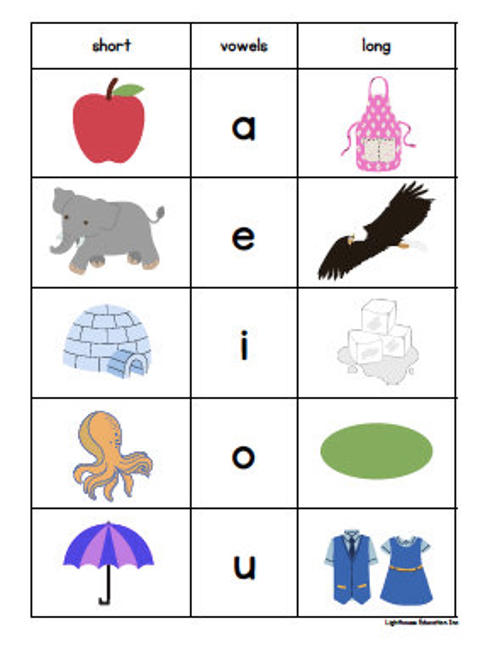 Vowels Worksheet, Learning Vowels - Etsy