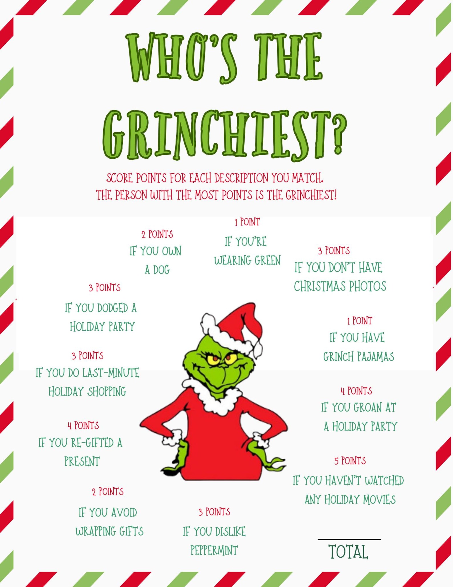 Who's the Grinchiest Christmas Party Game (digital Download) - Etsy