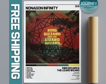 King Gizzard Poster - Etsy