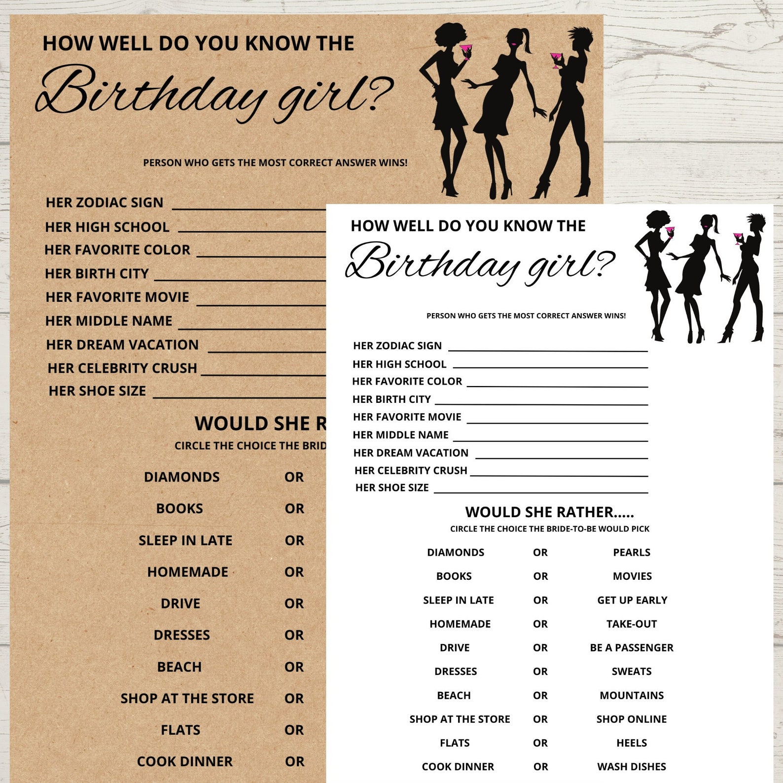 How Well Do You Know the Birthday Girl, Who Know the Birthday Girl Best ...