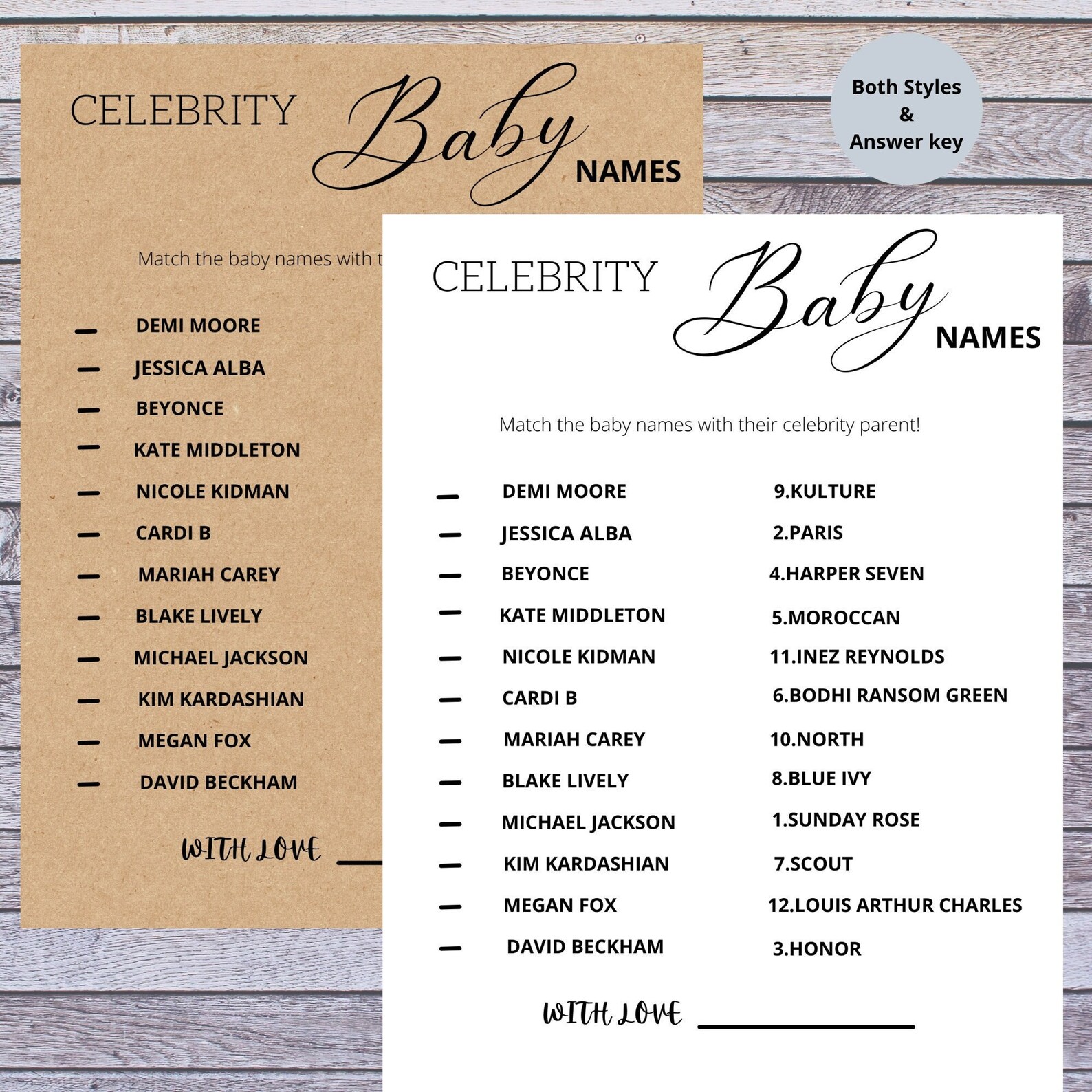Celebrity Baby Name Game | Baby Shower Games | Baby Shower Activity ...