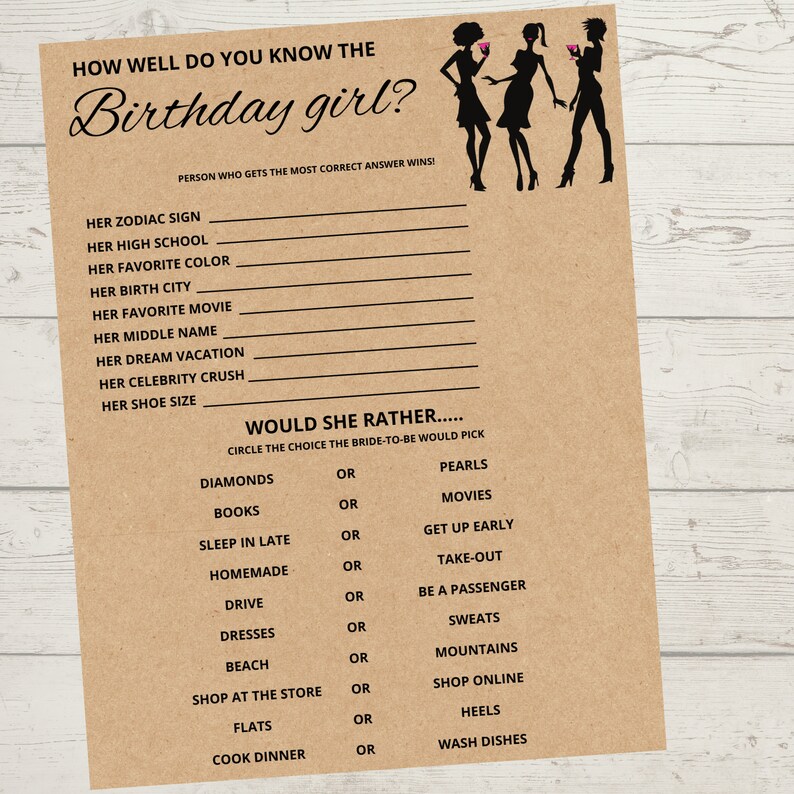 How Well Do You Know the Birthday Girl, Who Know the Birthday Girl Best ...