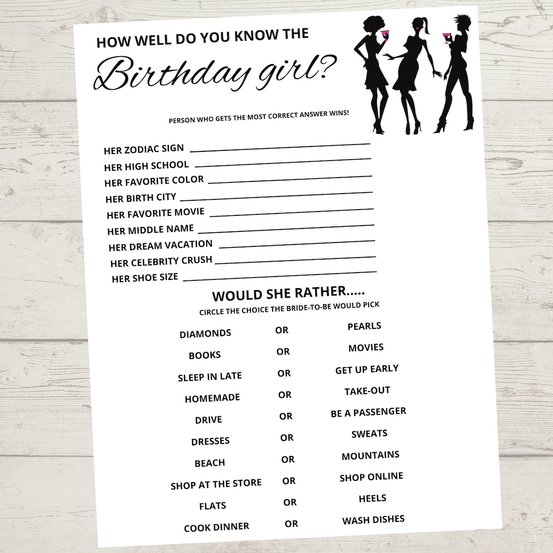 How Well Do You Know the Birthday Girl, Who Know the Birthday Girl Best ...
