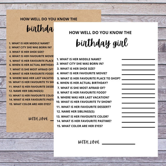 How Well Do You Know the Birthday Girl Who Know the Birthday - Etsy
