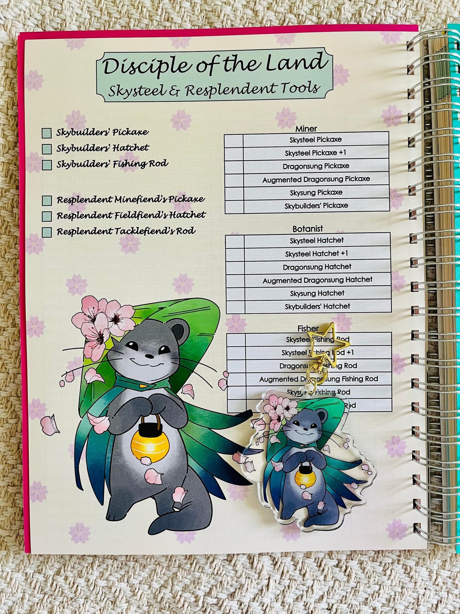 Exploring Eorzea - Final Fantasy XIV Completionist Guide & Planner - Etsy