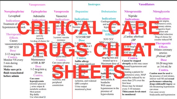 Critical Care Medication Charts - Etsy