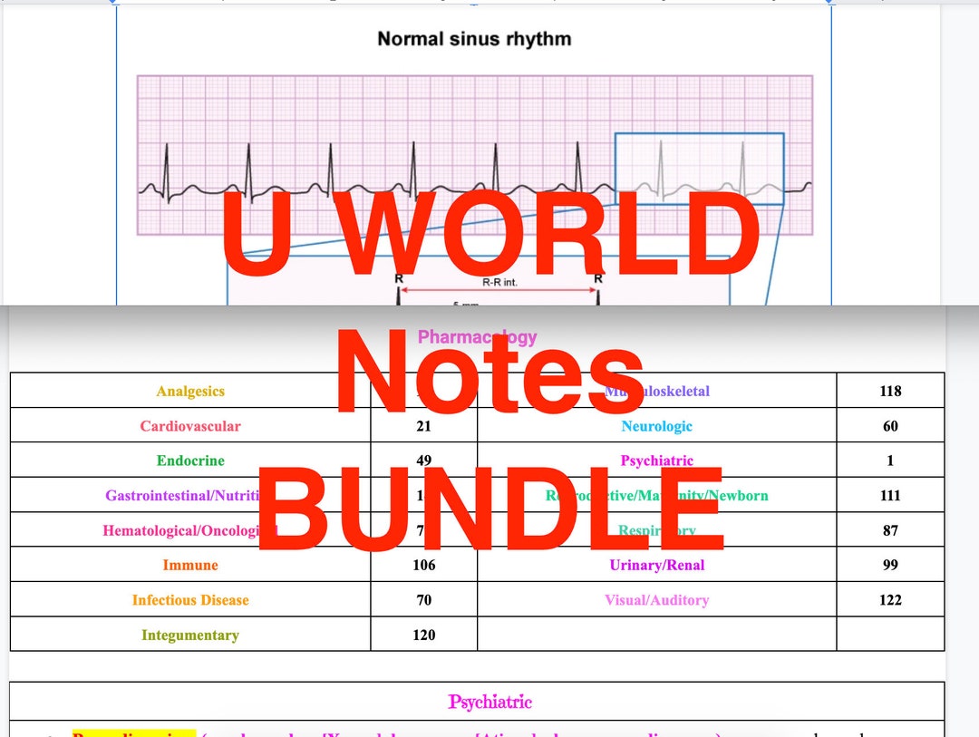 UWORLD BUNDLE: Heart Rhythms & Pharmacology - Etsy