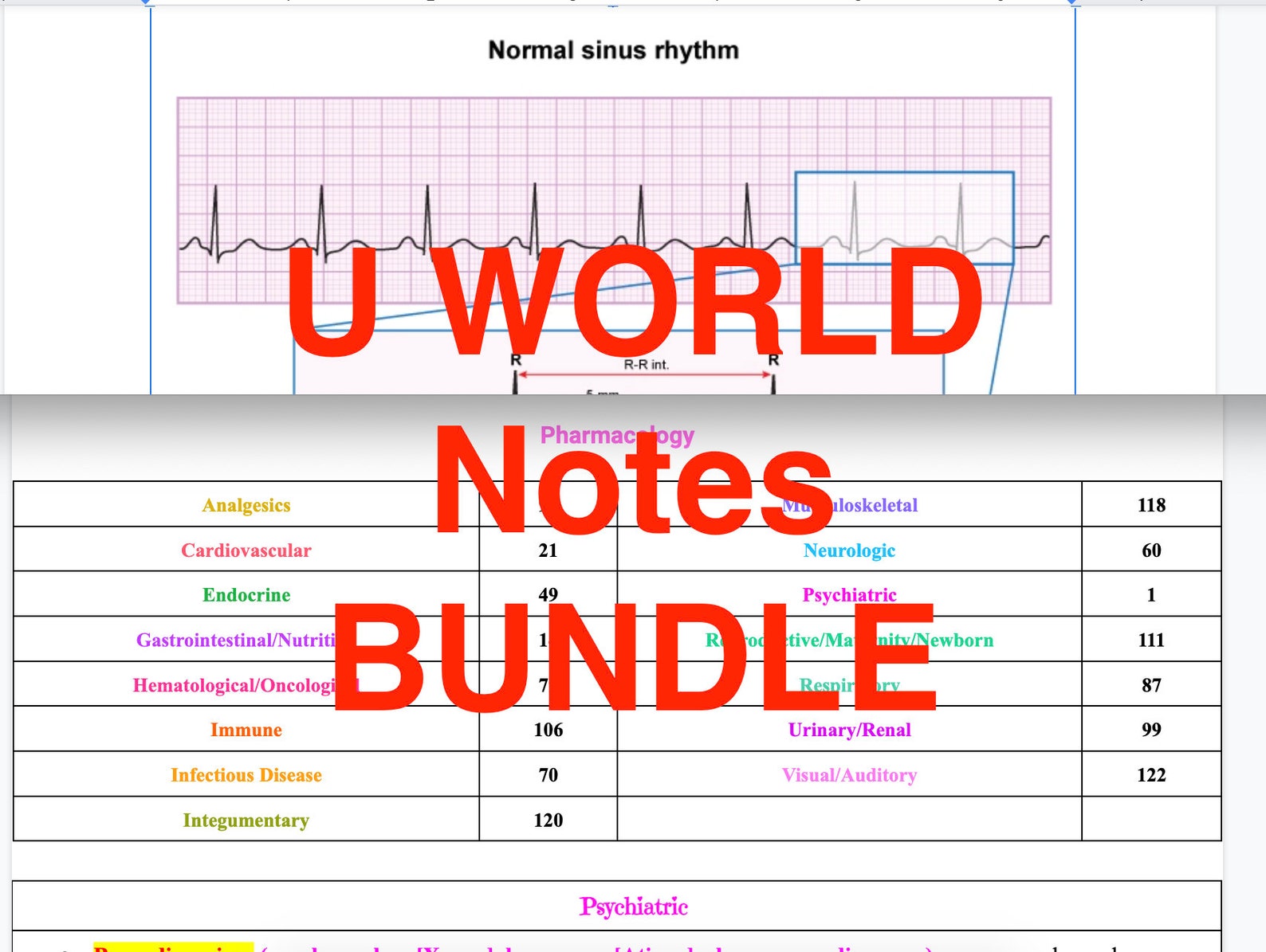 UWORLD BUNDLE: Heart Rhythms & Pharmacology - Etsy