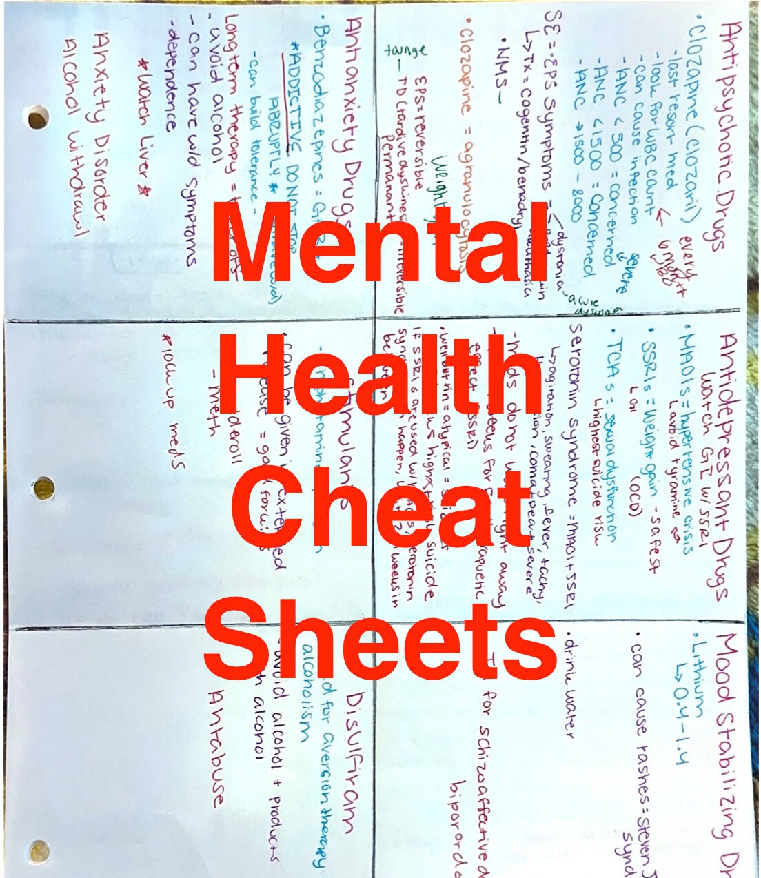Mental Health Cheat Sheets - Etsy