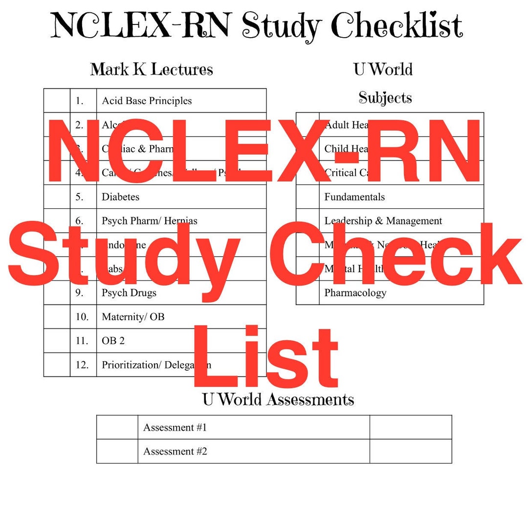 NCLEX - RN Study Check List: Mark K & U World - Etsy