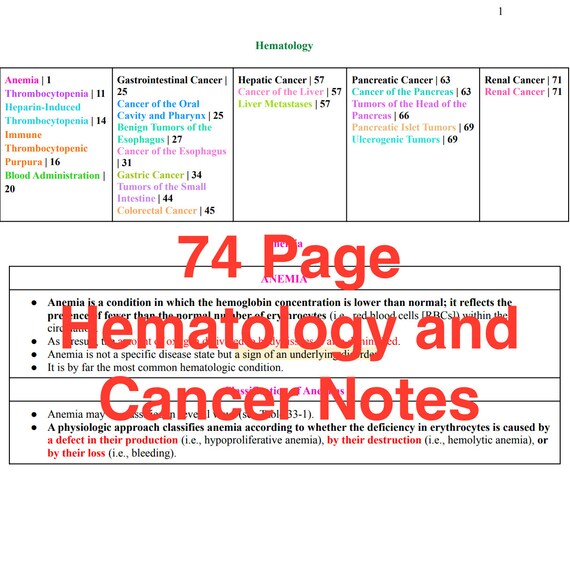 74 Page Notes on Hematology and Cancers | Etsy