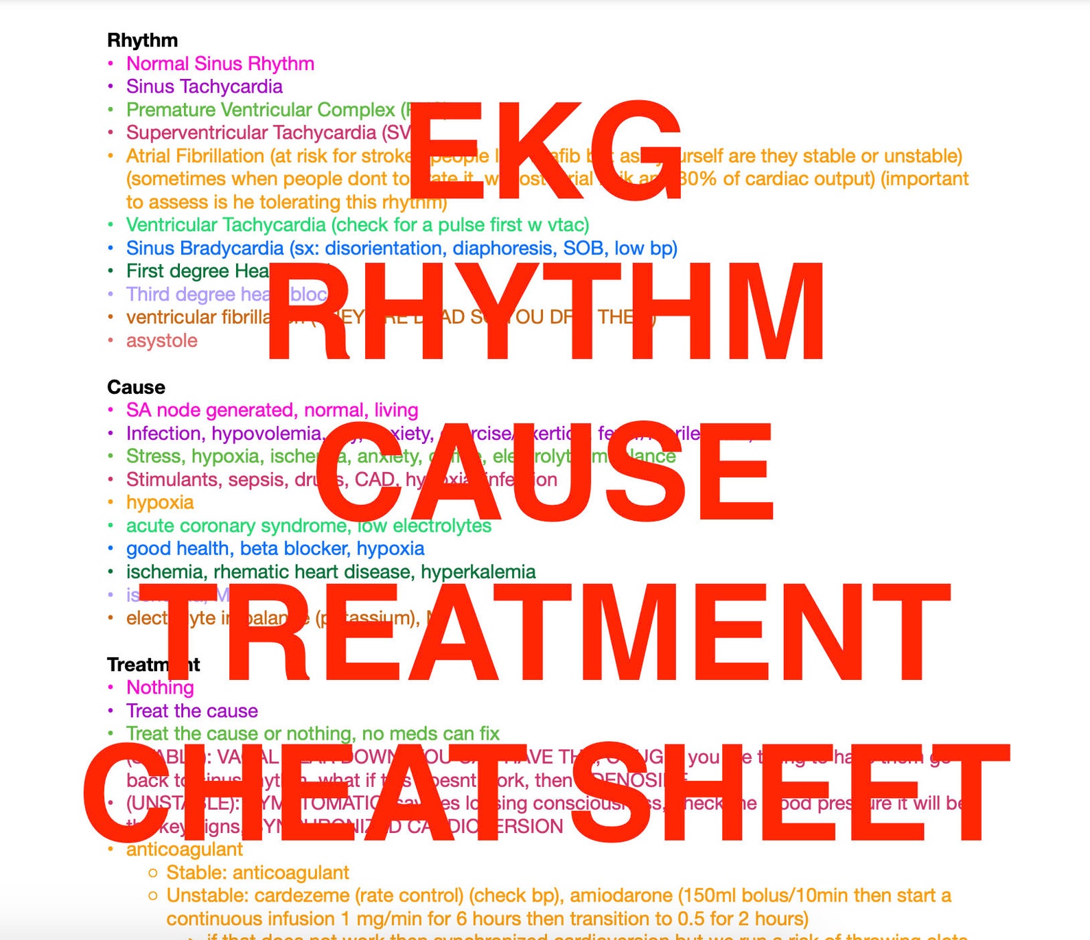 EKG Cause Rhythm Treatment Cheat Sheet - Etsy