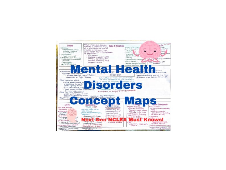 Mental Health Concept Maps | Nursing School - Etsy