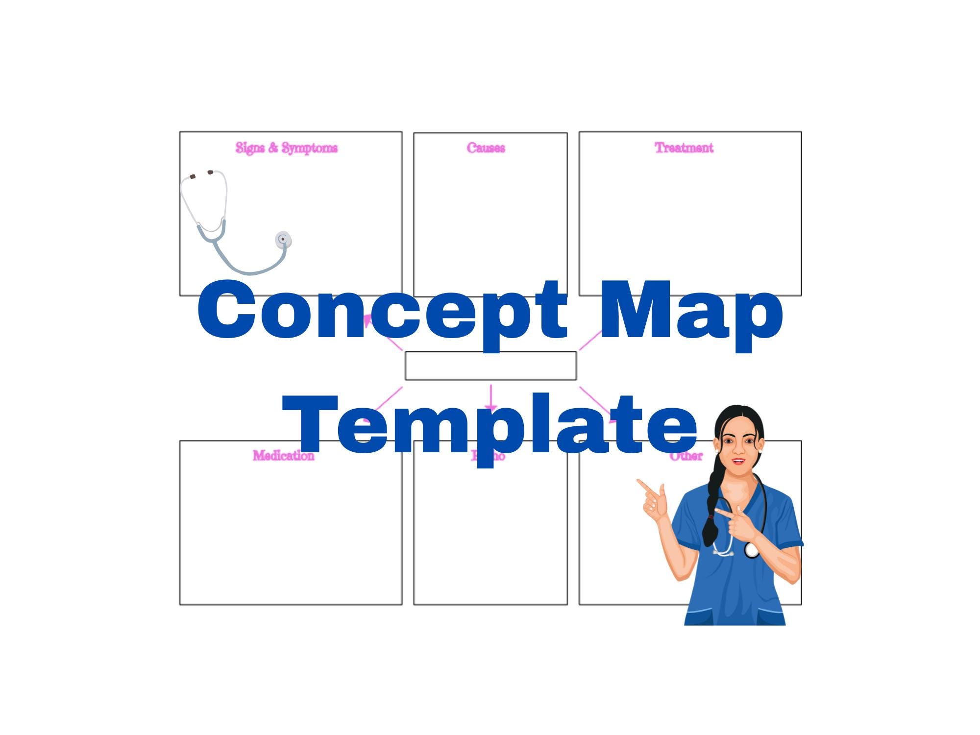 Nursing School Concept Map I - Etsy