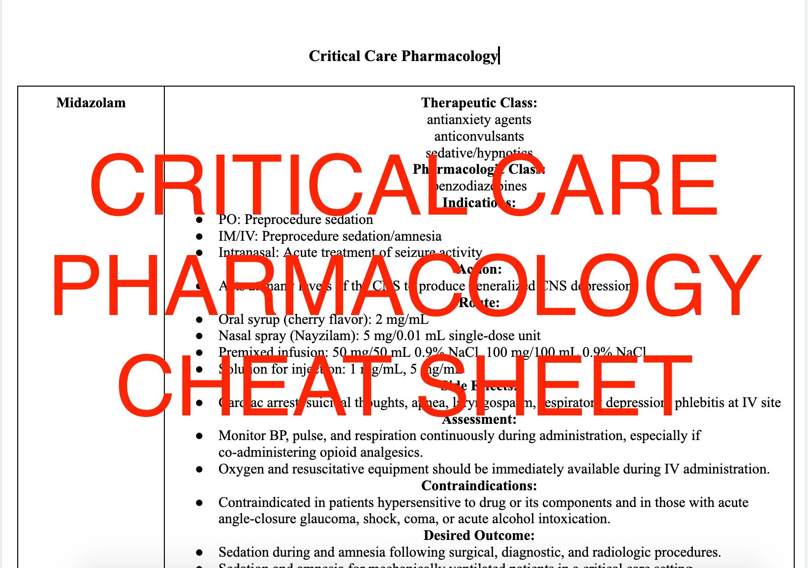 Critical Care Pharmacology | Cheat Sheet - Etsy