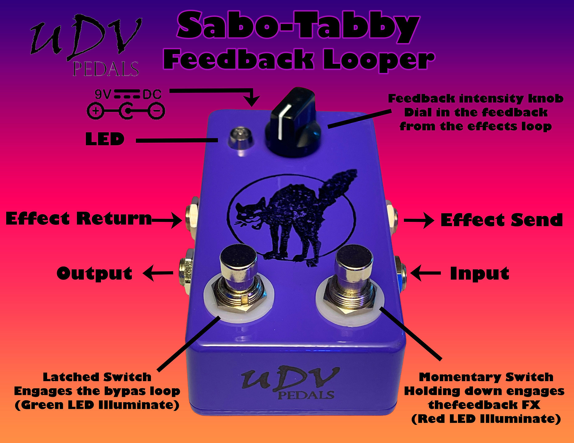 Sabo Tabby Feedback Looper V3 by UDV Pedals - Etsy