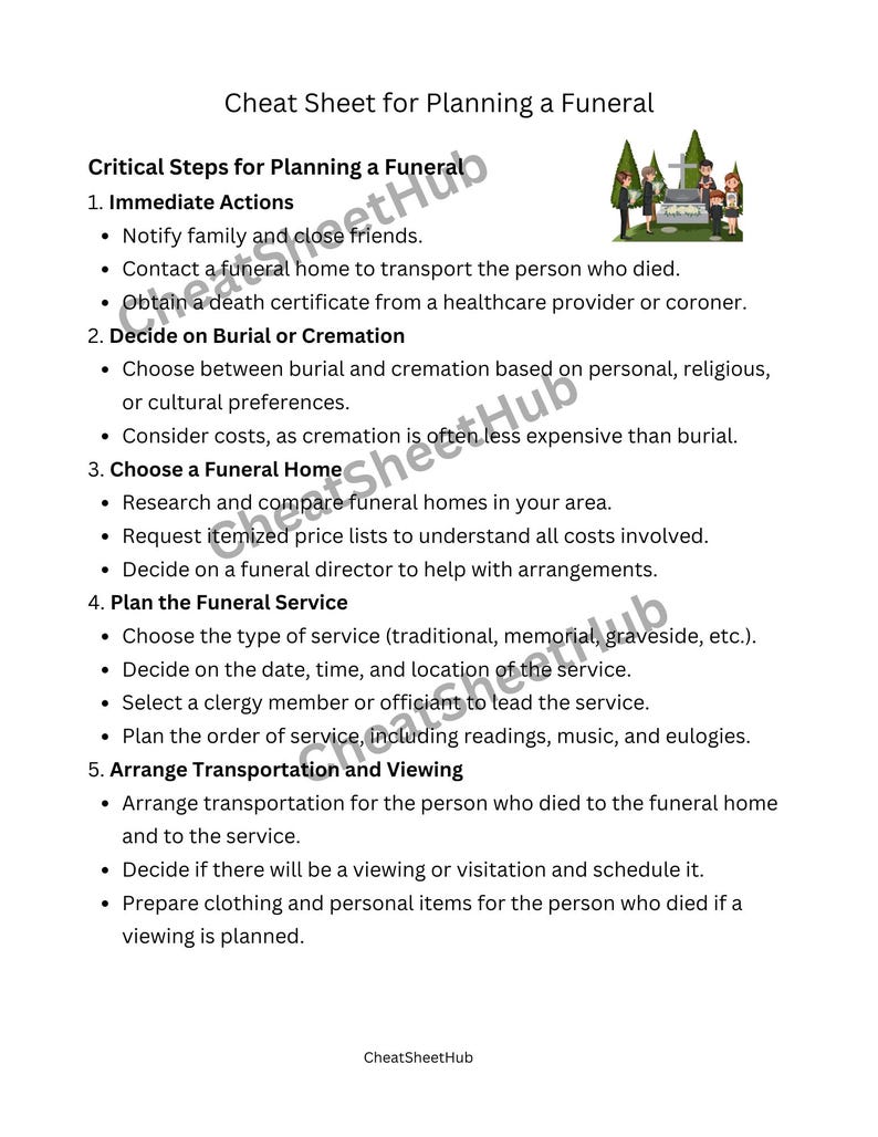 Cheat Sheet for Funeral Planning - Etsy