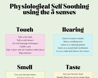 EMDR/IFS How to Create A Safe Space EMDR for Kids and Young - Etsy