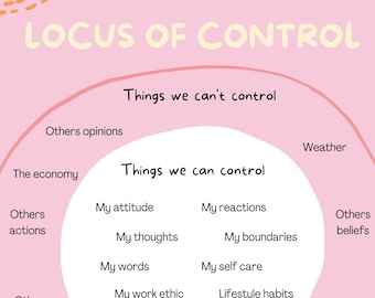 DBT Skills Bingo Mental Health Game Coping Skills DBT - Etsy