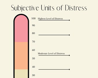 Distress Scale - Etsy
