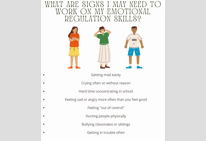 What is Emotional Regulation: Neuroscience for Kids - Etsy