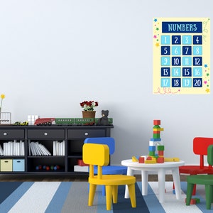 Numbers Poster Template Printable, Childrens Numbers Poster for ...