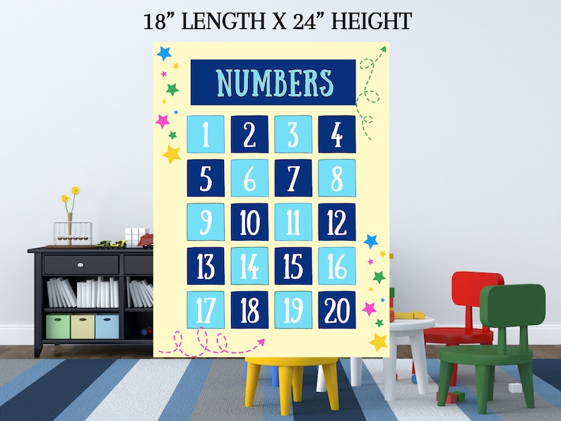 Numbers Poster Template Printable, Childrens Numbers Poster for ...