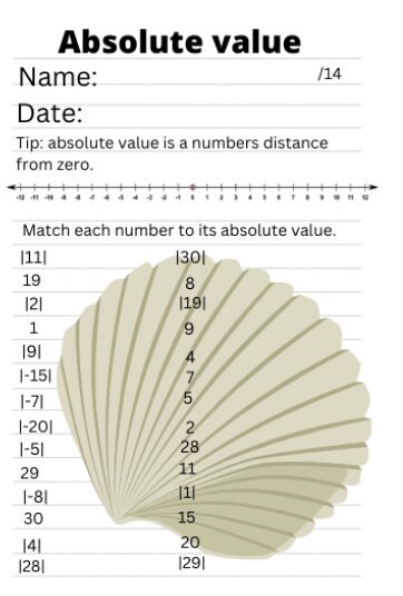 Integer Worksheet Bundle - Etsy