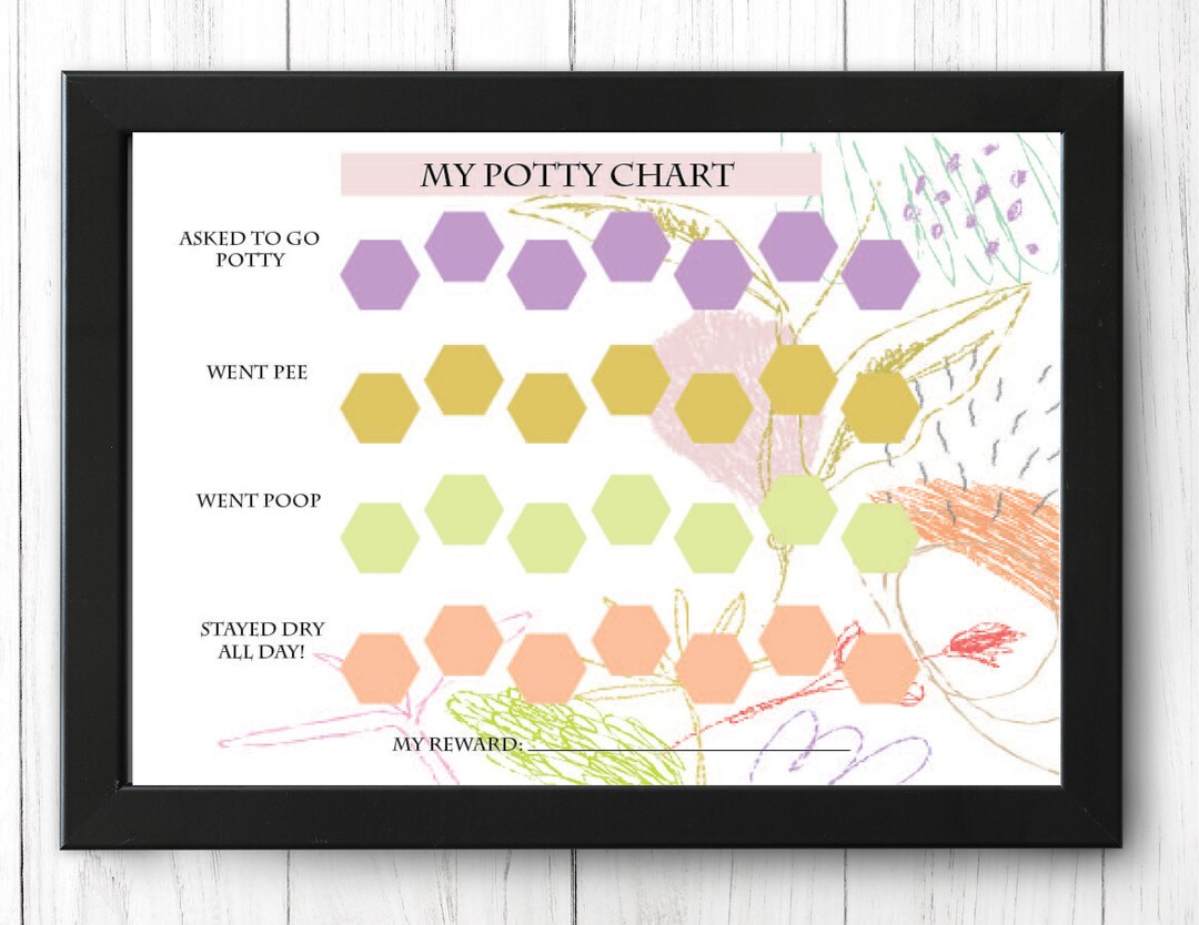 Printable Potty Chart | Kids Potty Training Chart | Colorful Kids ...