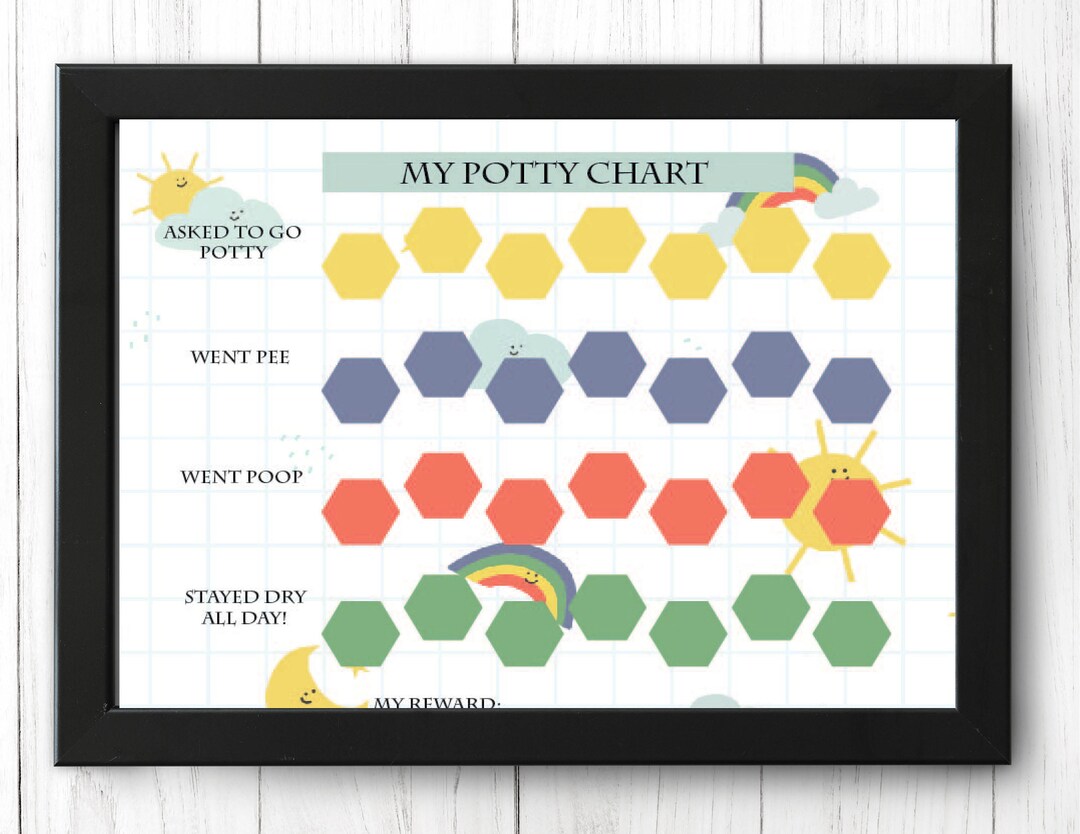 Printable Potty Chart | Kids Potty Training Chart | Sunshine and ...