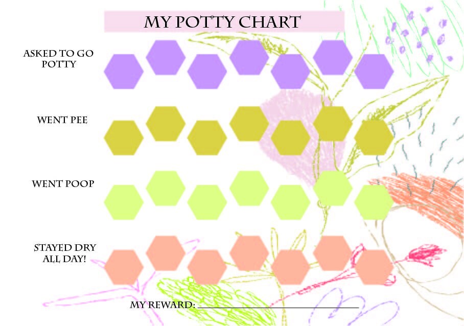 Printable Potty Chart | Kids Potty Training Chart | Colorful Kids ...