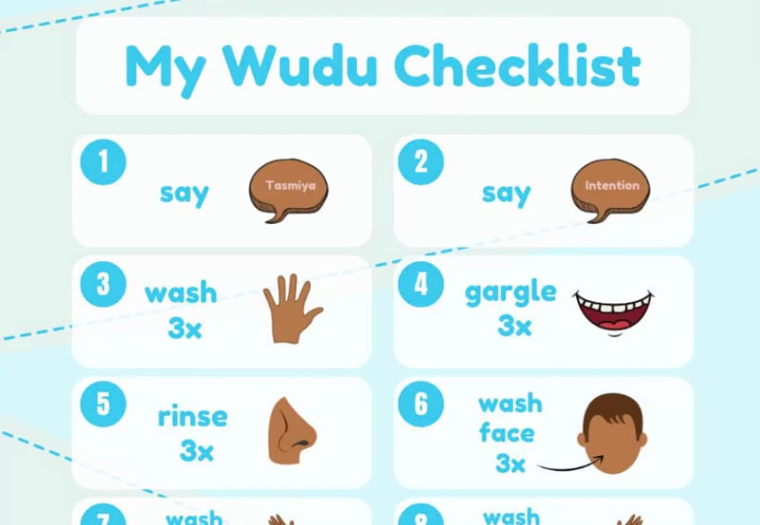 Wudu Checklist for Kids | Step by Step | Things That Break Wudu ...