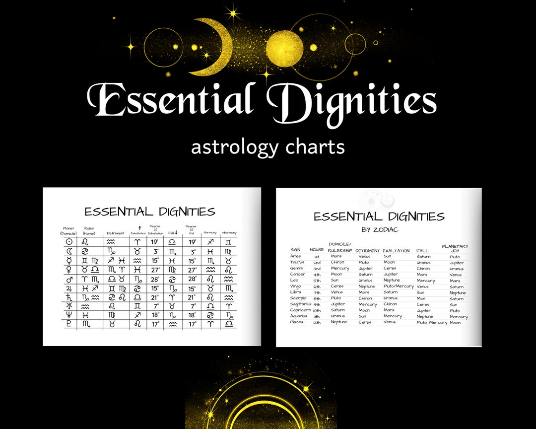 Astrology Essential Dignities Charts - Etsy
