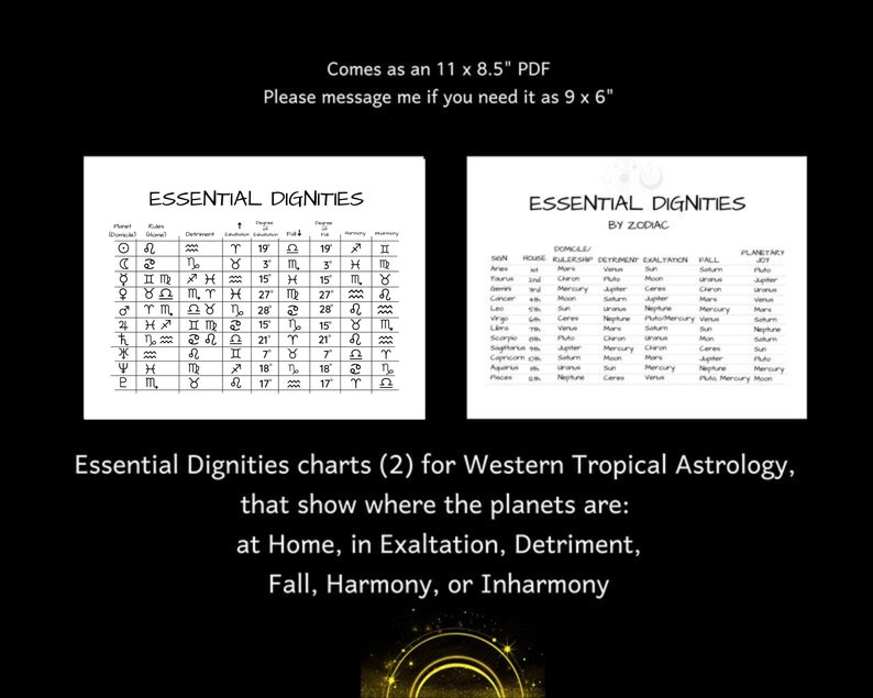 Astrology Essential Dignities Charts - Etsy