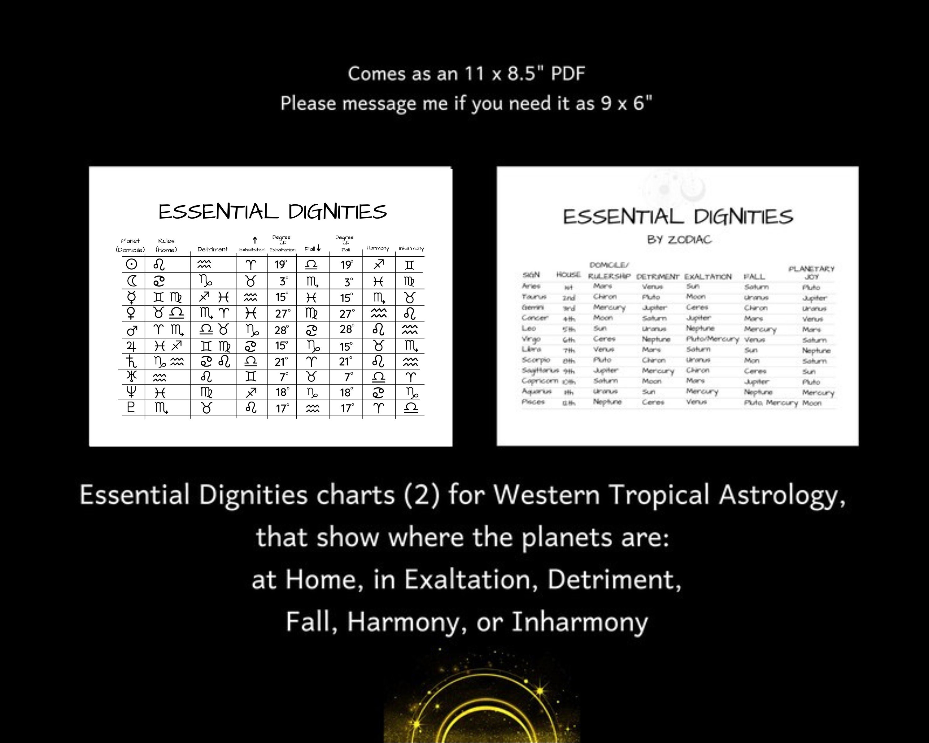 Astrology Essential Dignities Charts - Etsy
