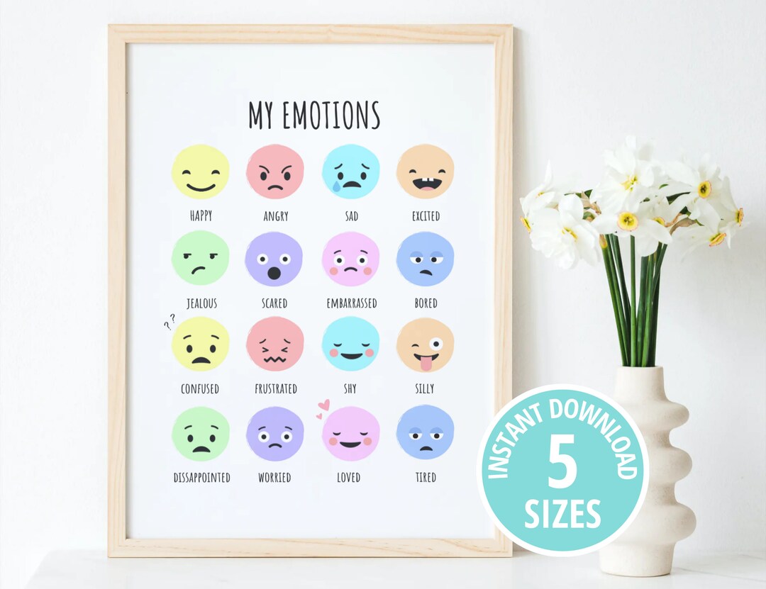 Feelings Chart, Mental Health Print, Pastel Classroom Decor ...